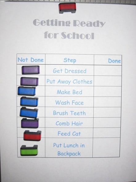 Getting Ready for School - How to use a school checklist - The Chicago ...